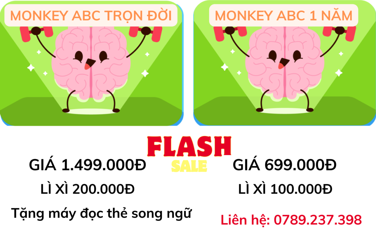 Tổng quan về app Monkey ABC, bí quyết mua app Monkey giá rẻ nhất ...